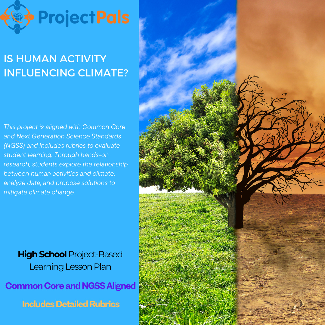 Is Human Activity Influencing Climate - Project Pals