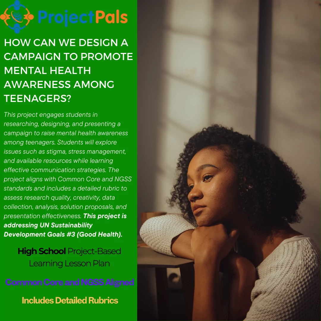 11th Grade Science Projects and Project Based Learning Ideas