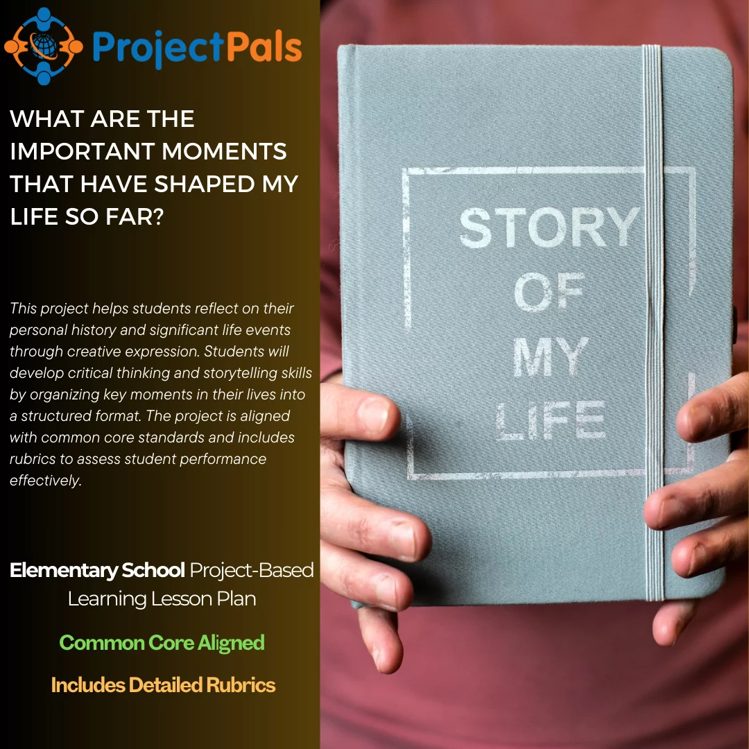 very important or significant