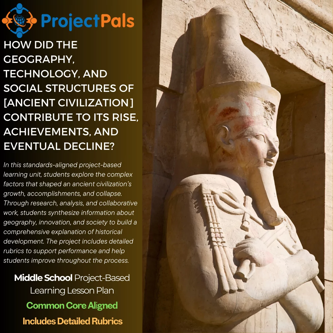 Geography Projects and Project Based Learning Ideas