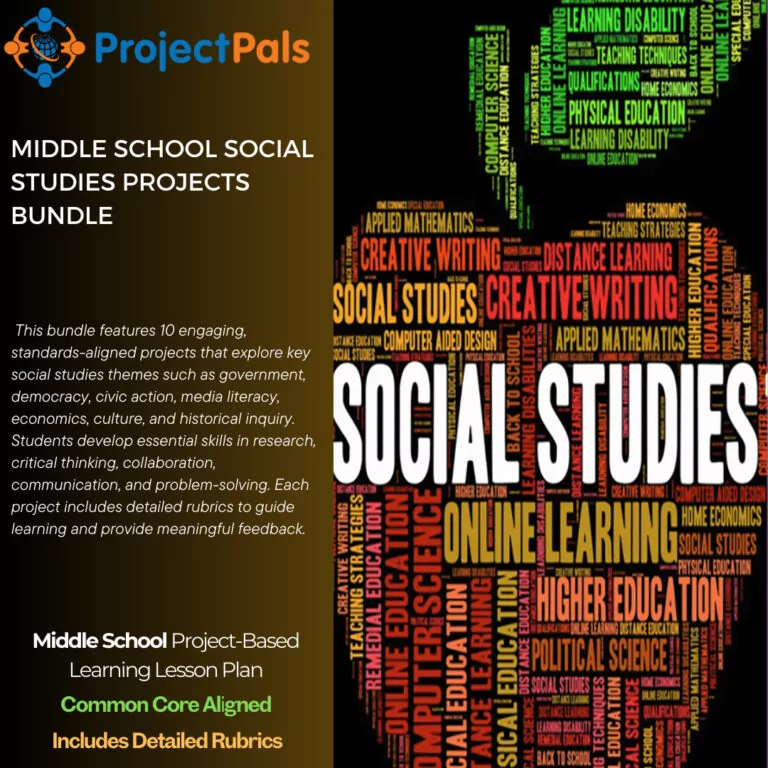 Social Studies Middle School Bundle - Project Pals